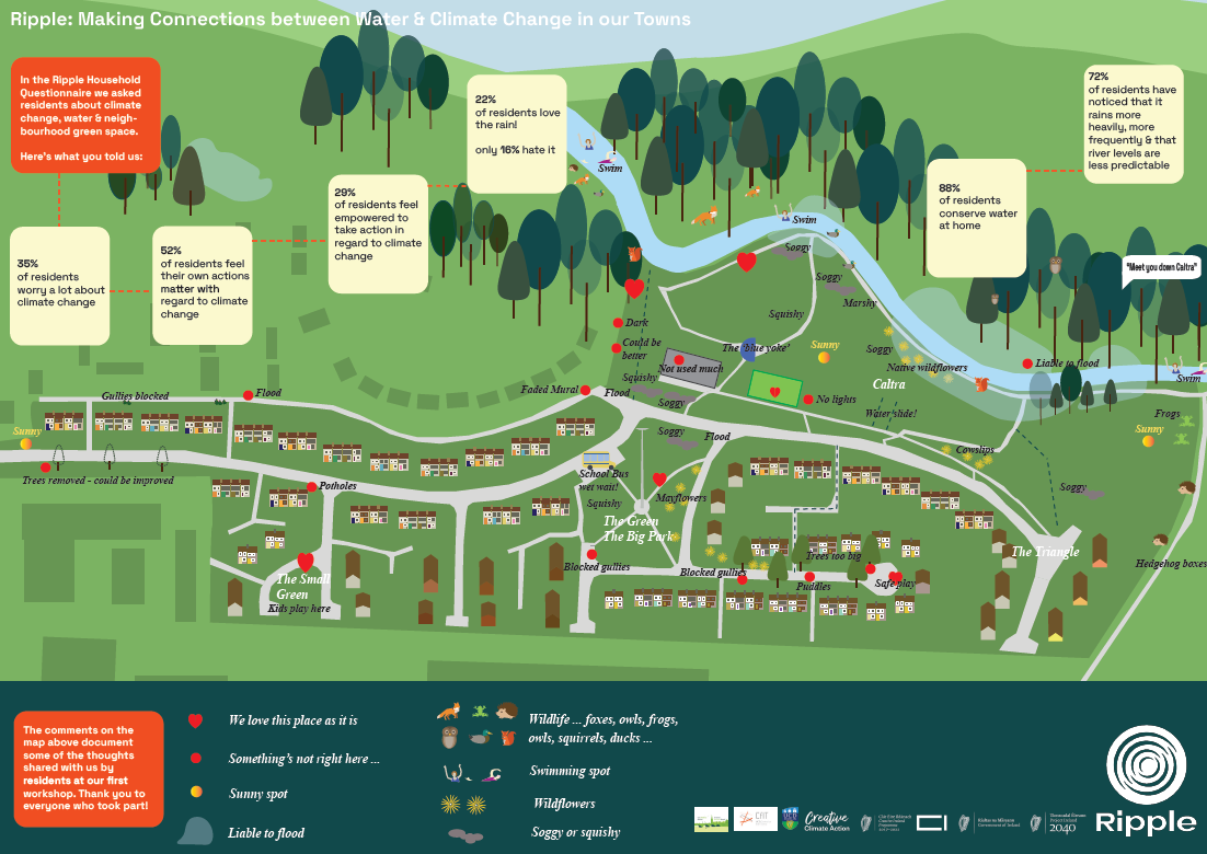 Ballina Ripple - Creative Ireland Programme