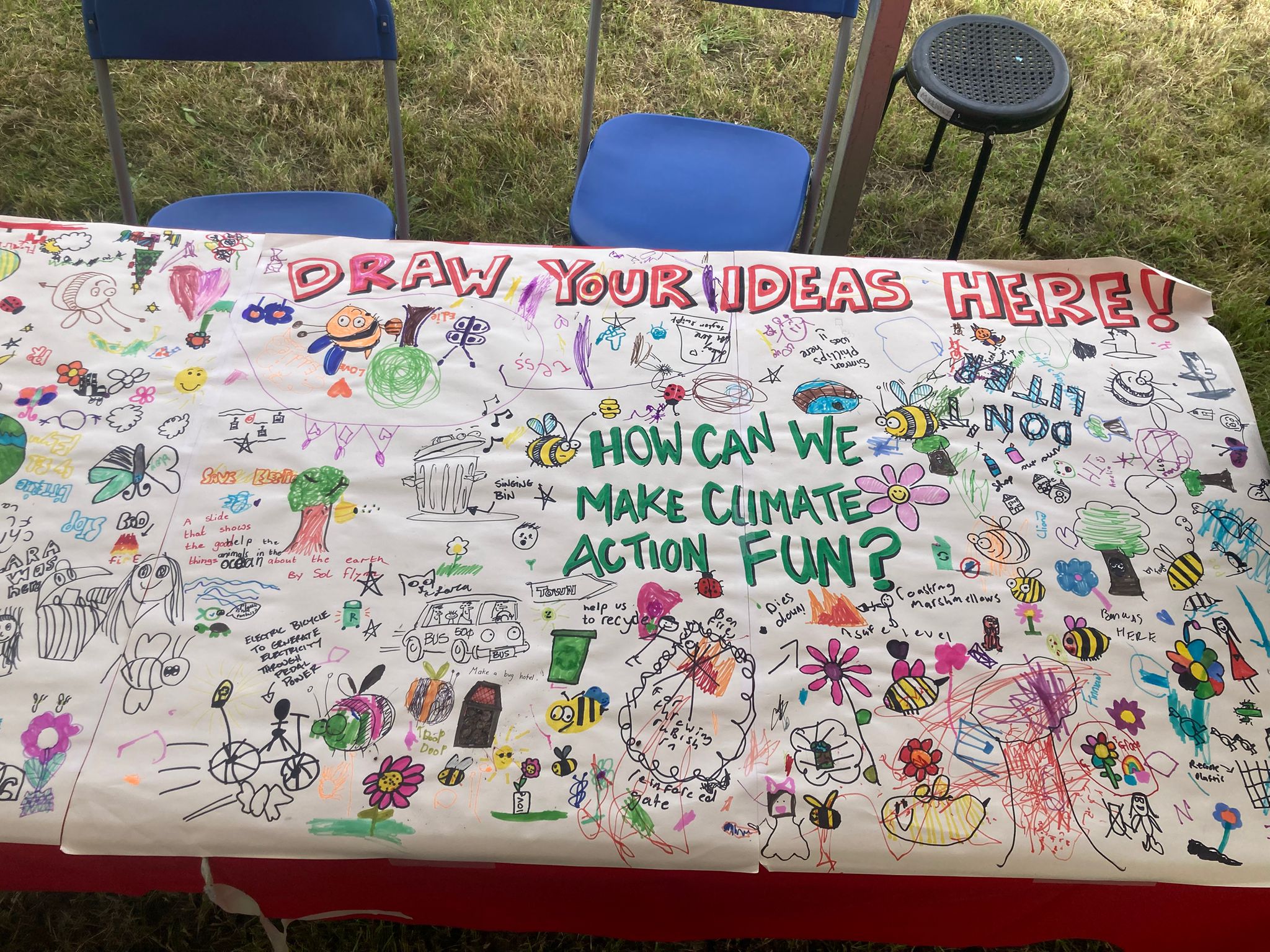 Co-Creative Lab: Designing Climate Action Through Fun, Imagination and ...